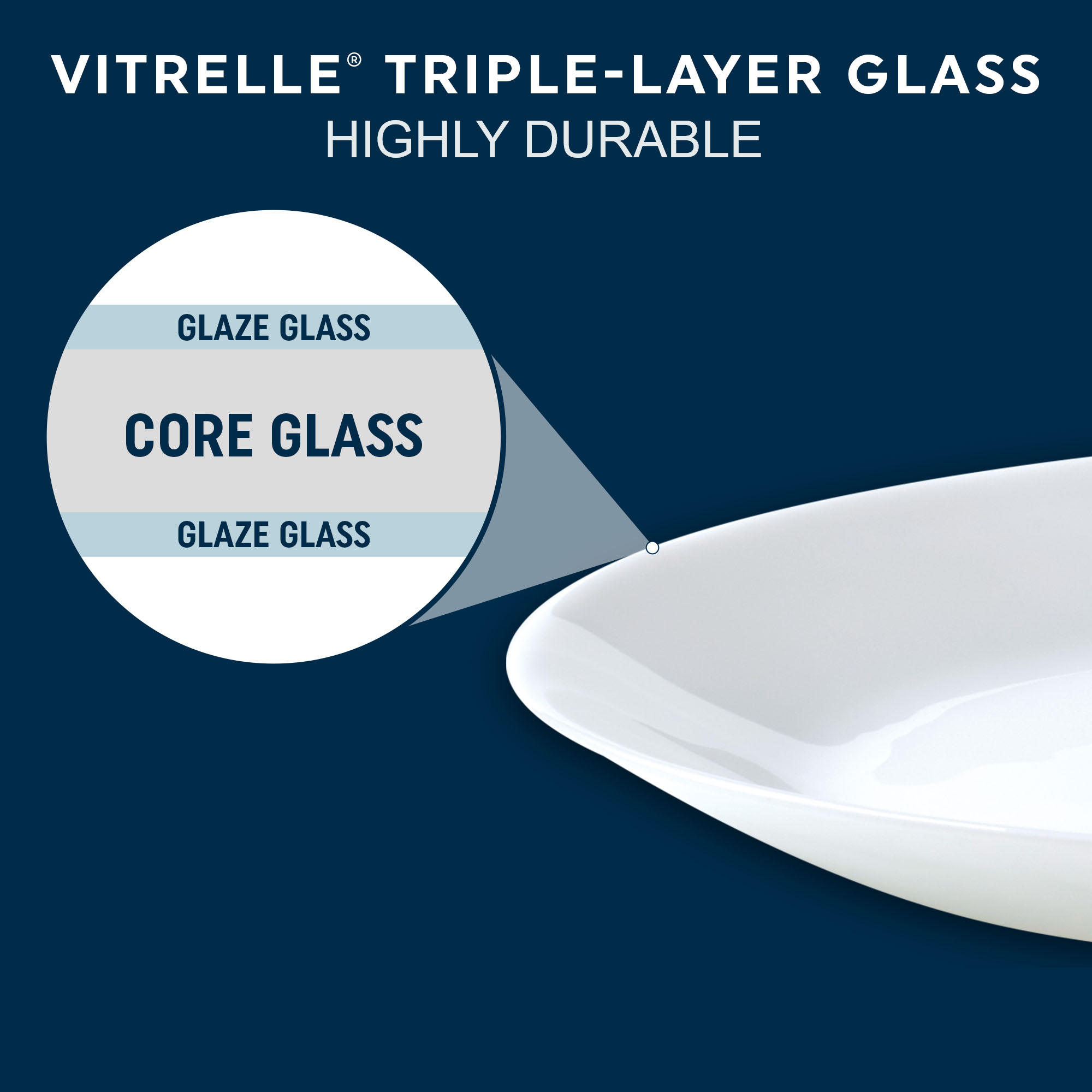 Corelle Brands